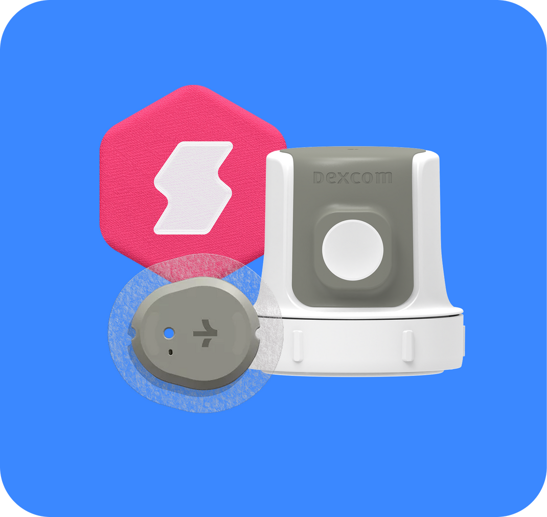 BUSINESSDEVELOPMENT – Signos B2B